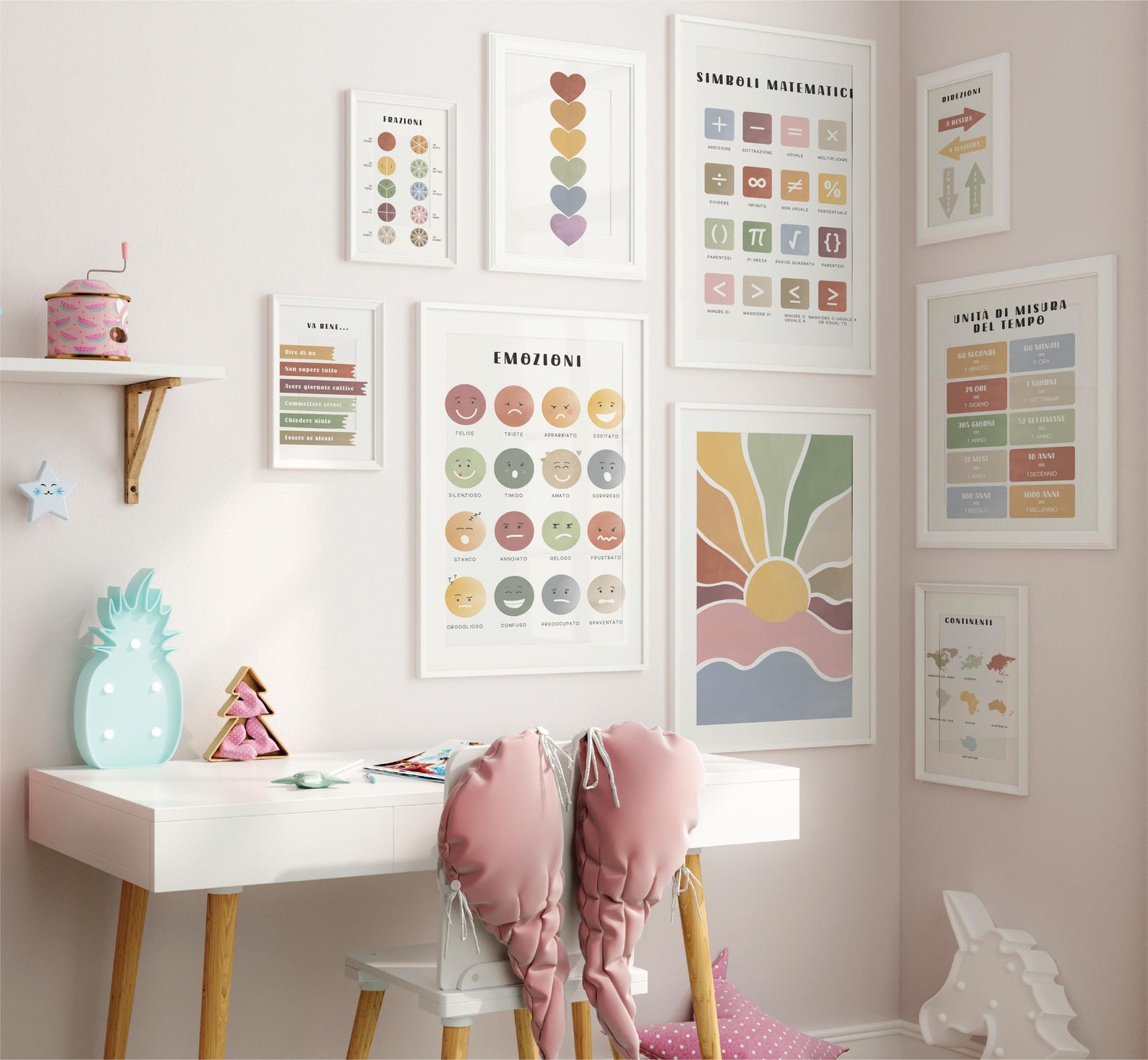 Italian Educational Posters for Kids Italian Teacher Materials Italian ...