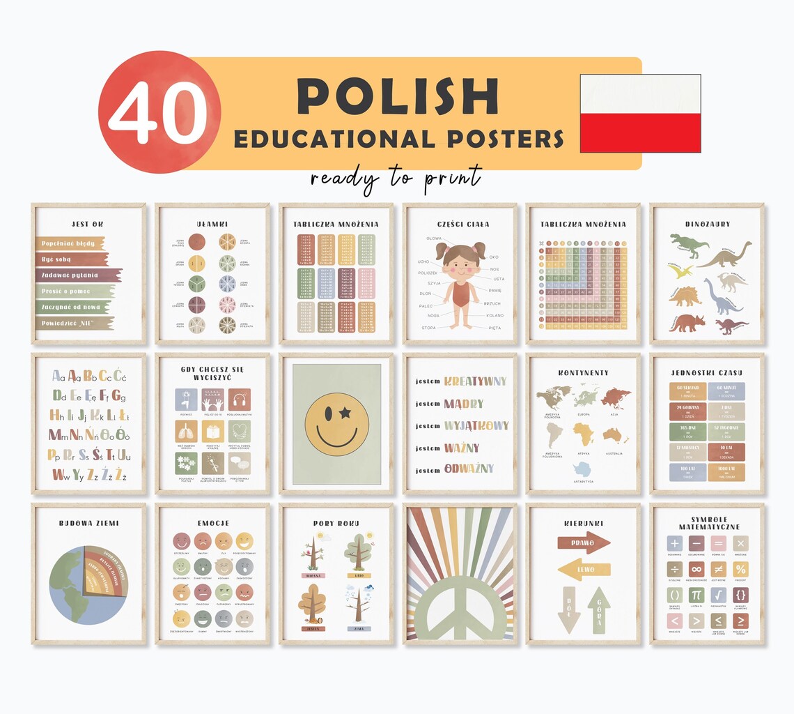 Polish Educational Poster – Bilingual Classroom Decor, Language ...