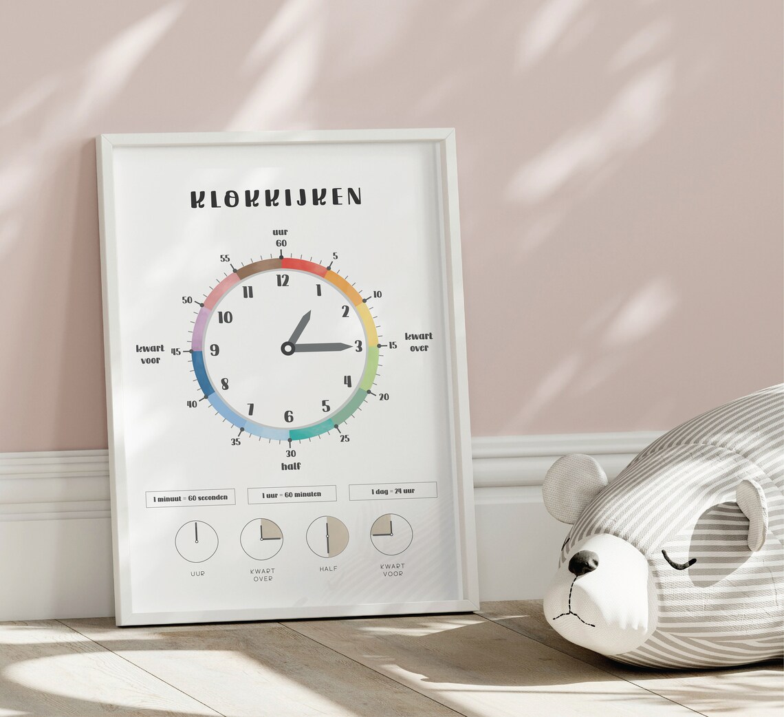 Dutch Telling Time Print Clock Reading Time Poster Dutch Language ...