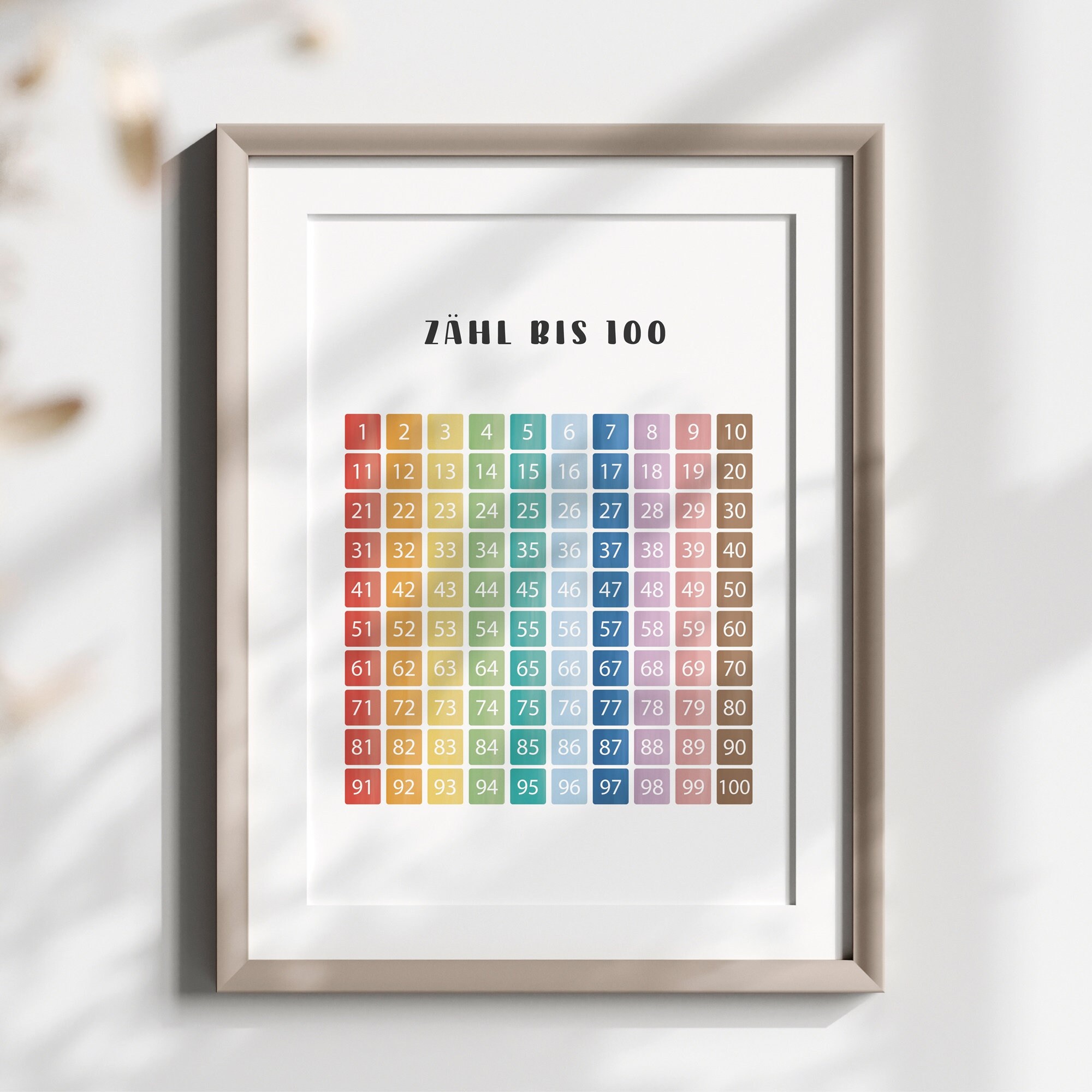 Mathe Poster Math Posters Mathematik Spiele Montessori Math Print ...