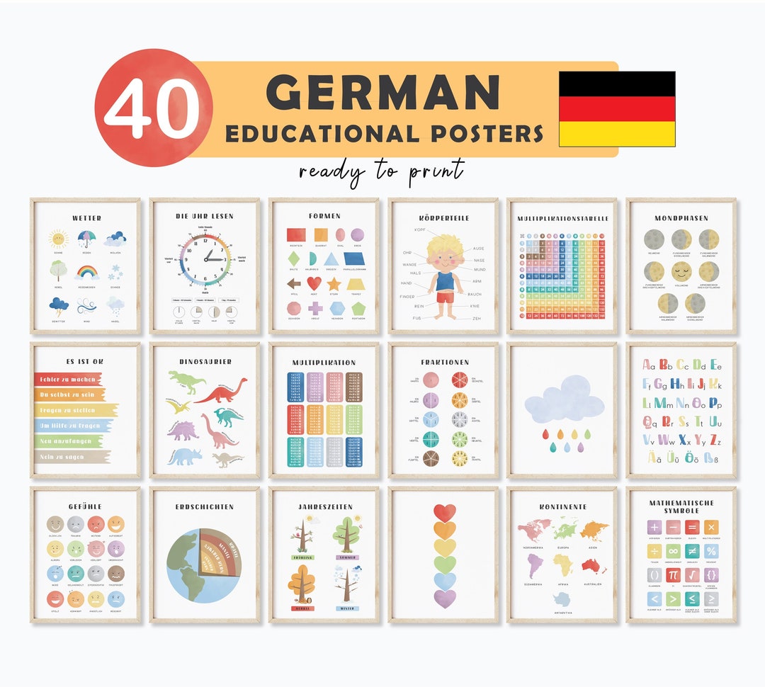 German Language Learning German Classroom Decor German Educational ...