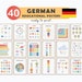 German Language Learning German Classroom Decor German Educational ...