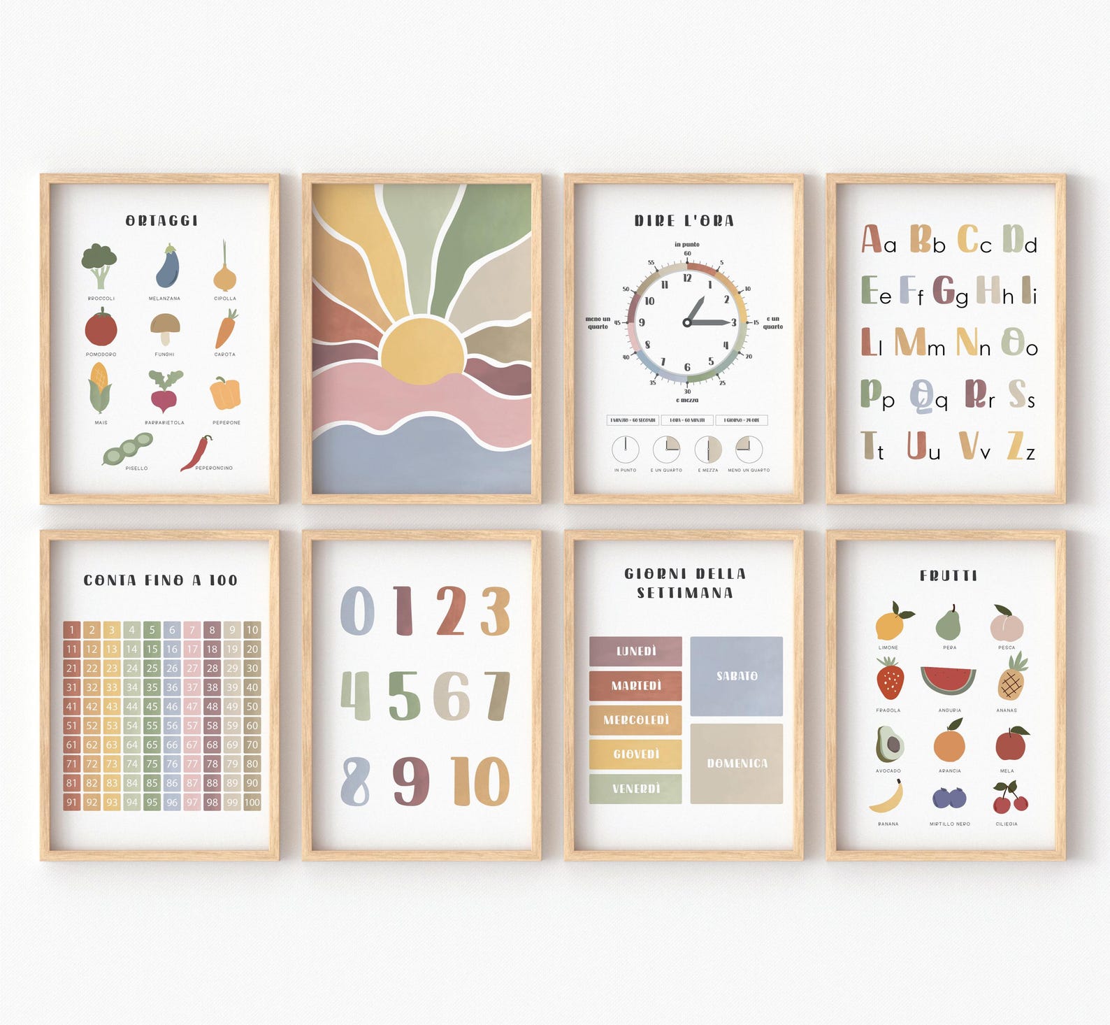 Italian Educational Posters for Kids Italian Teacher Materials Italian ...