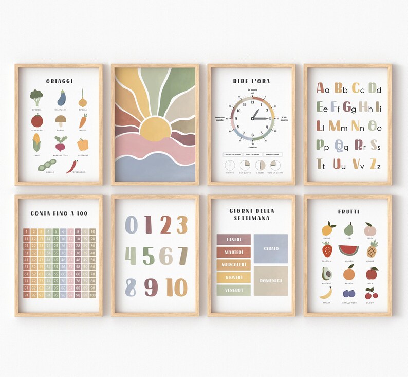 Italian Educational Posters for Kids Italian Teacher Materials Italian ...