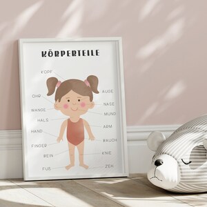 Human Body Parts Poster Körper German Educational Poster Learning ...