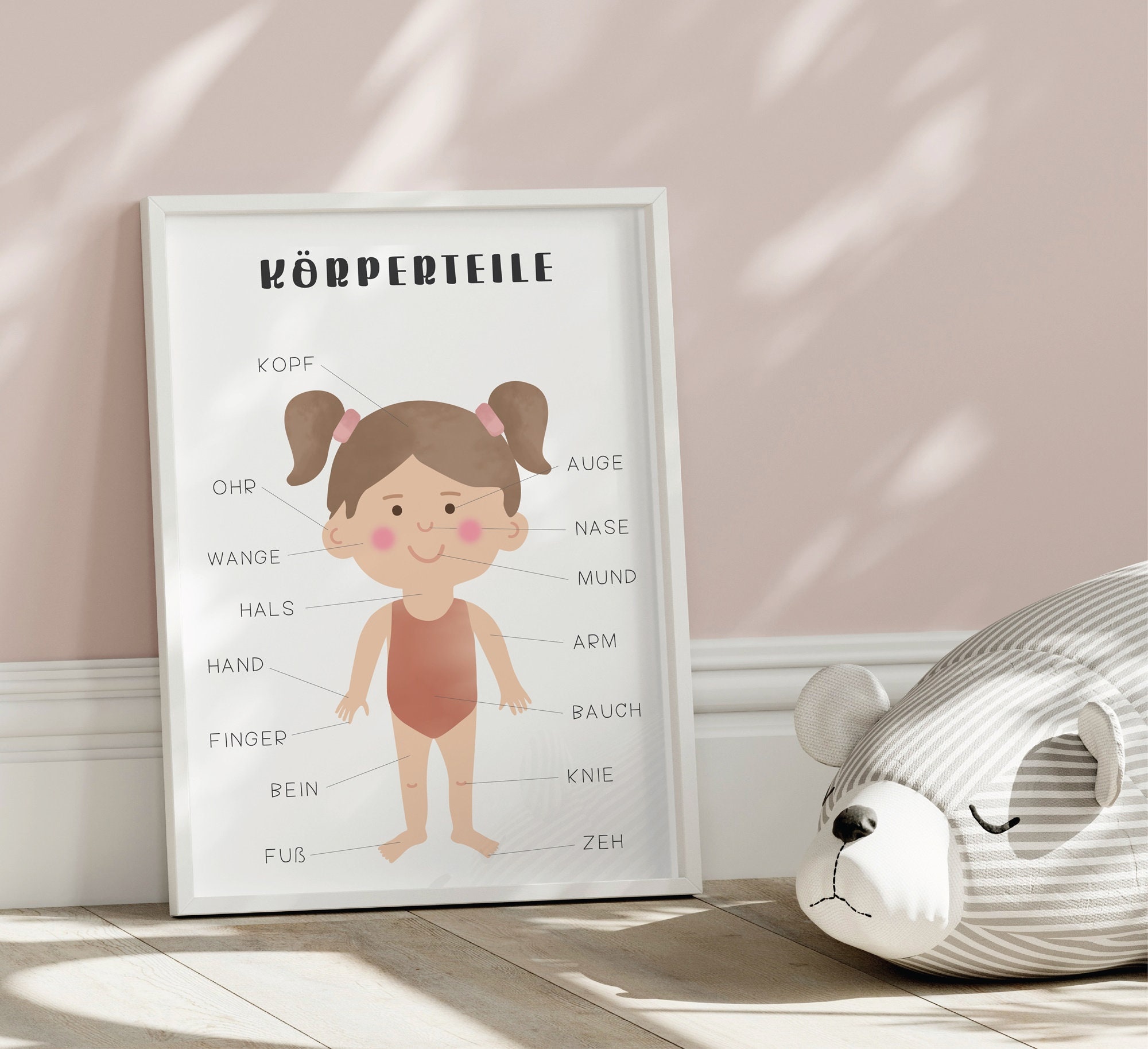 Human Body Parts Poster Körper German Educational Poster Learning ...