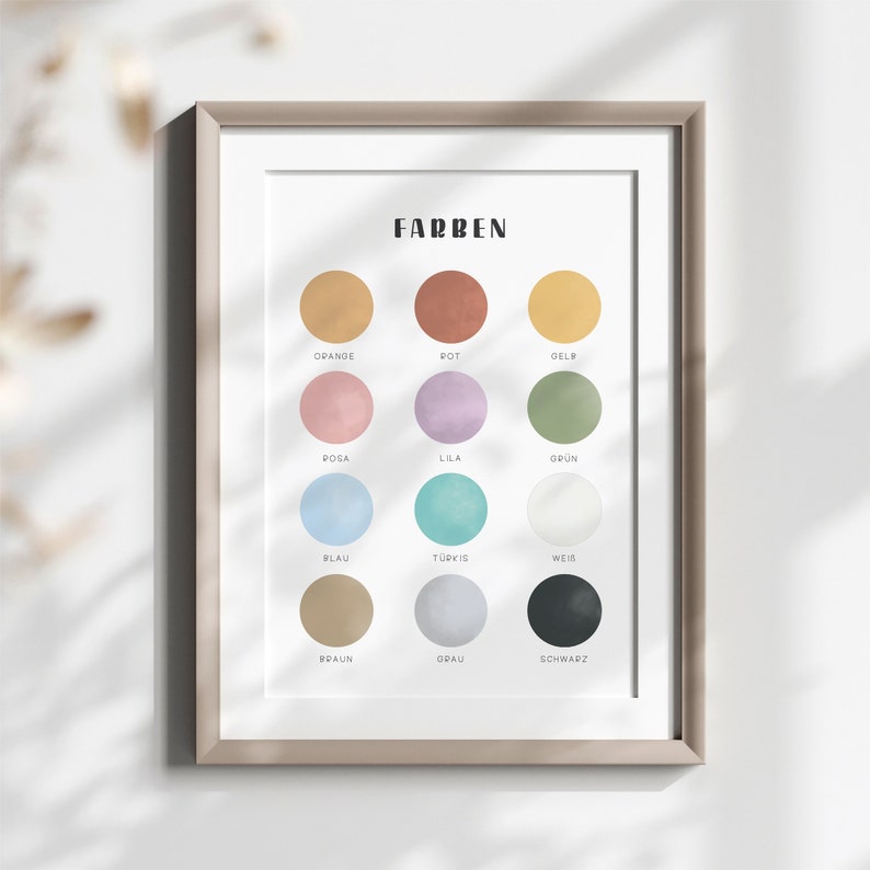 Colors in German Poster Kinderzimmer Deco Colours Poster Preschool ...