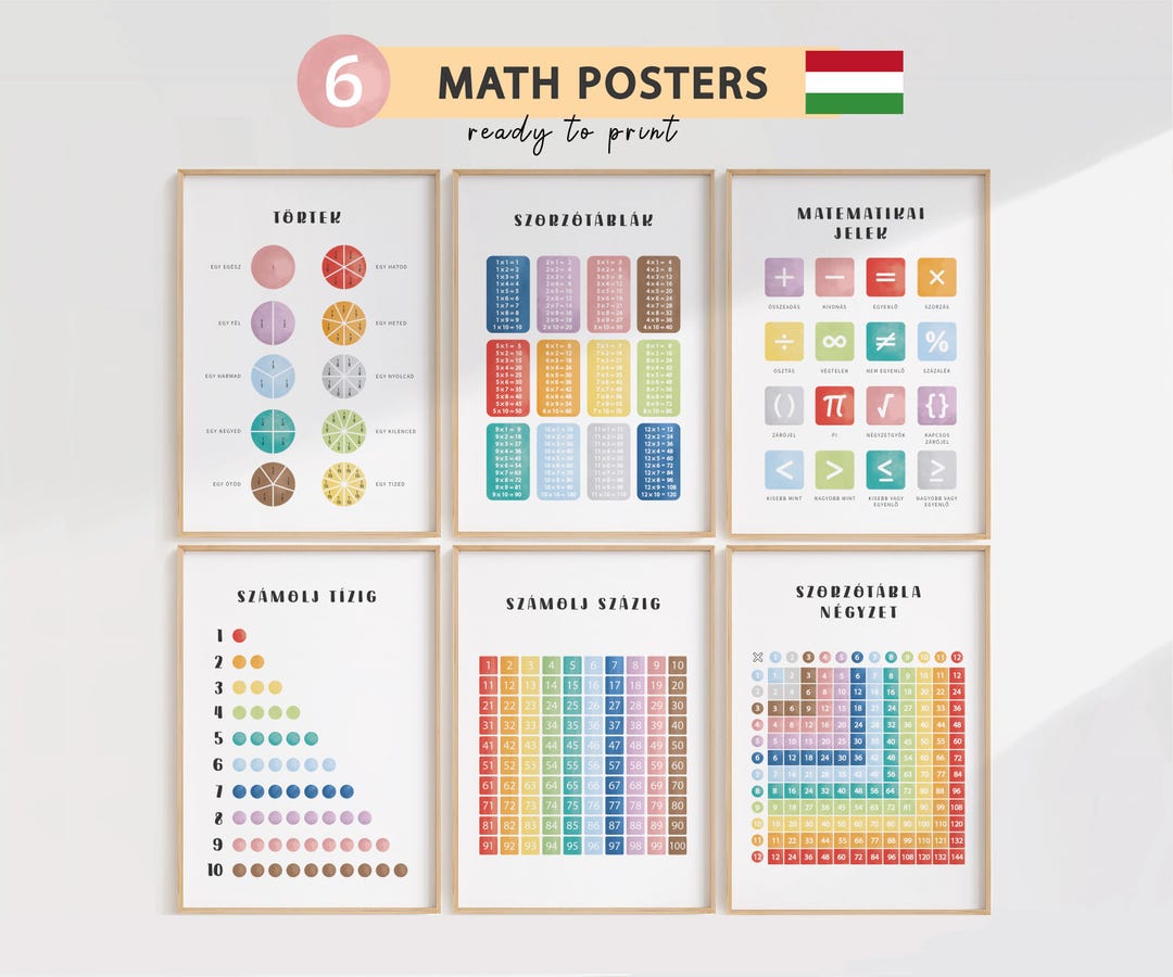 Hungarian Math Posters for Kids Math Teacher Hungary Preschool Math ...