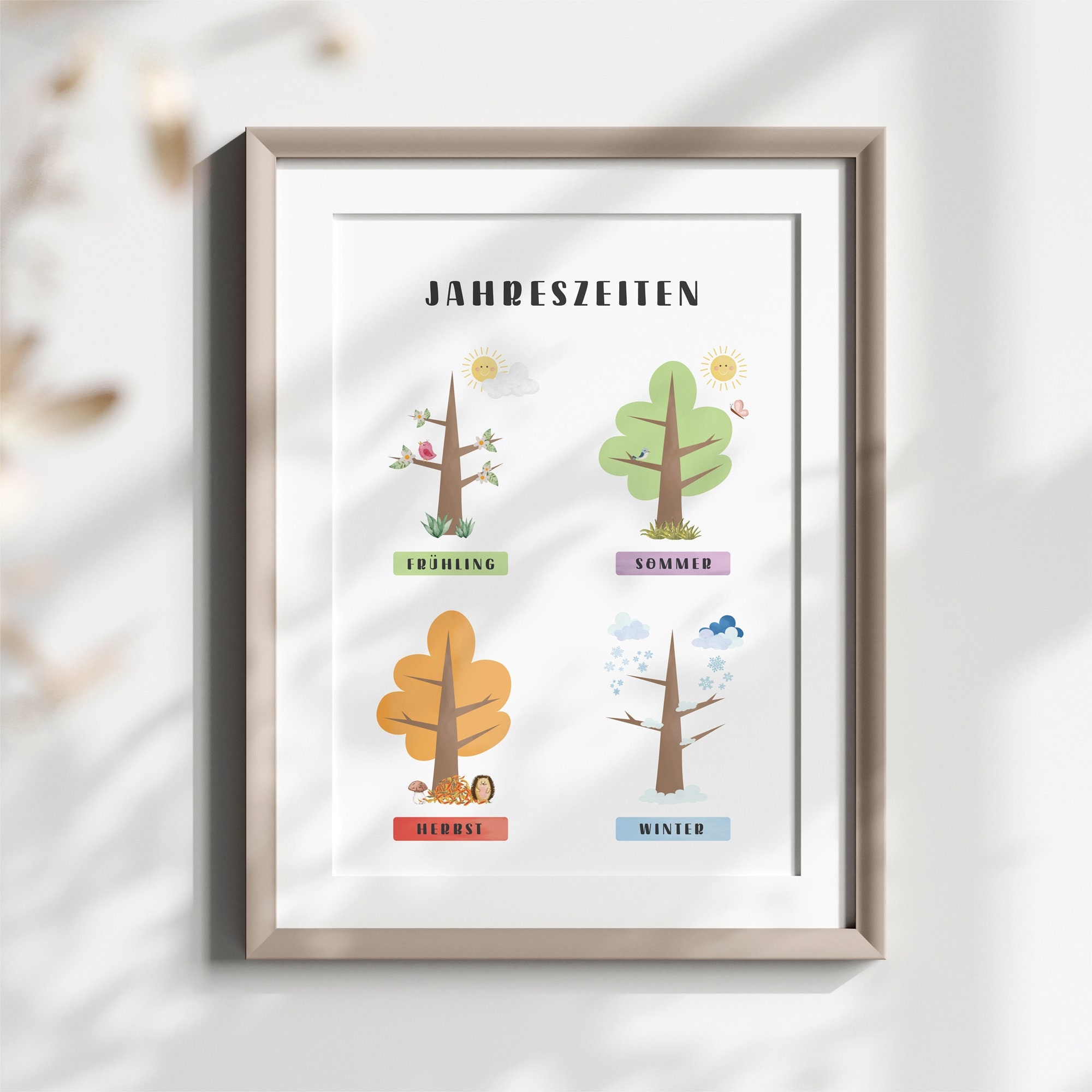 German Poster Seasons Poster German Educational Print Four Seasons ...