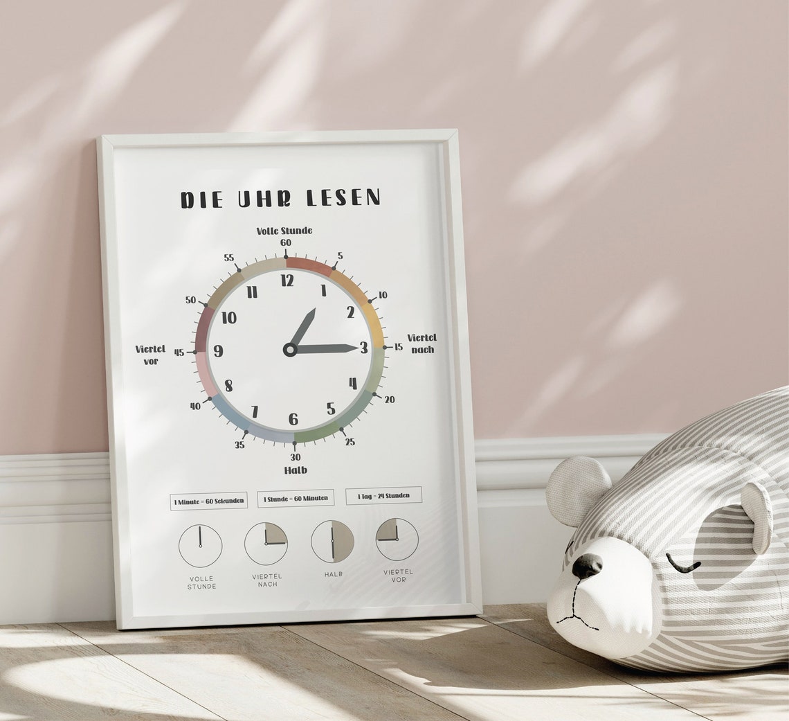 Telling Time Print Clock Reading Time Poster German Language Montessori ...