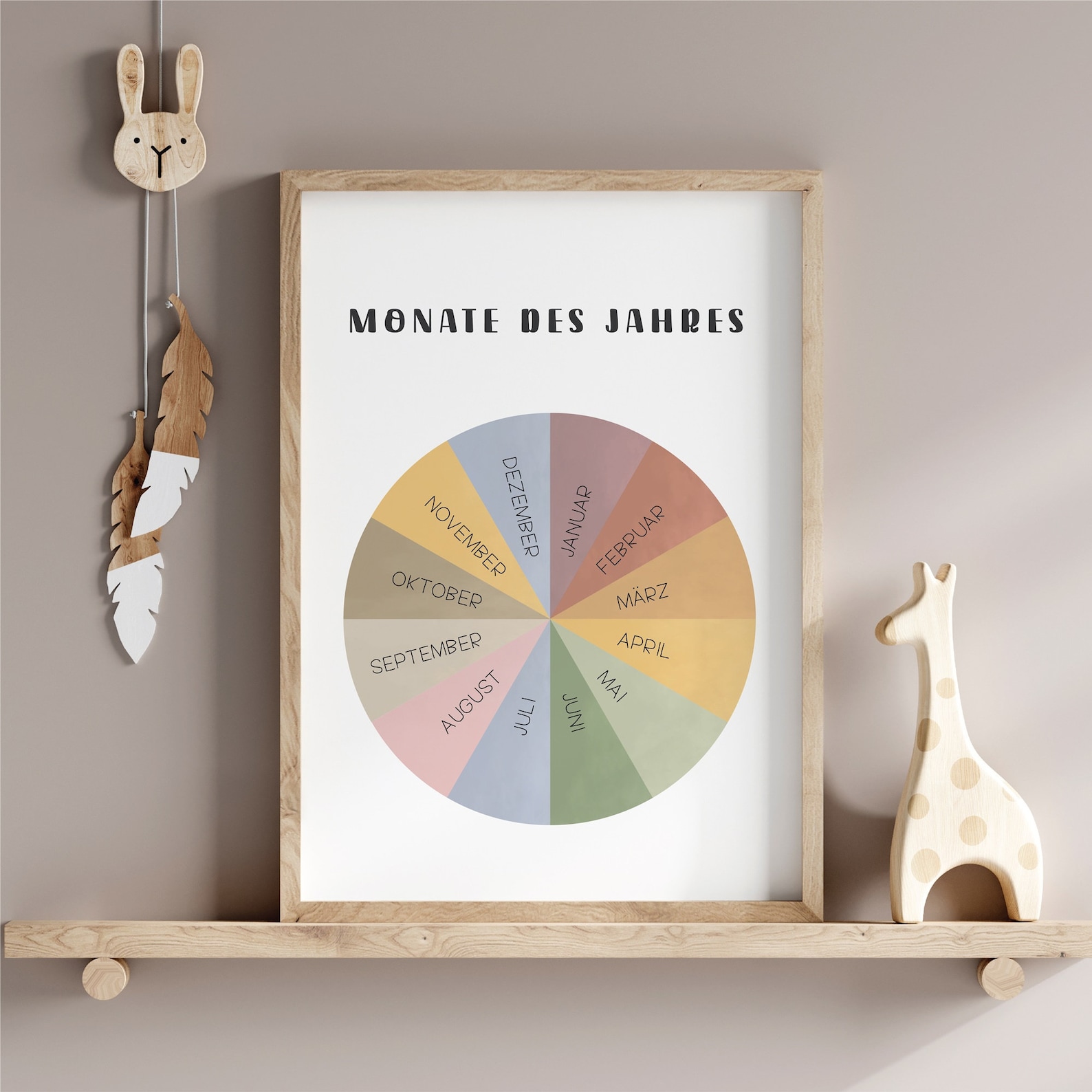 Months of the Year Print German Poster Year Chart Lernkalender Month ...