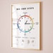 Telling Time Poster German Poster Montessori Clock Tell Time Print ...