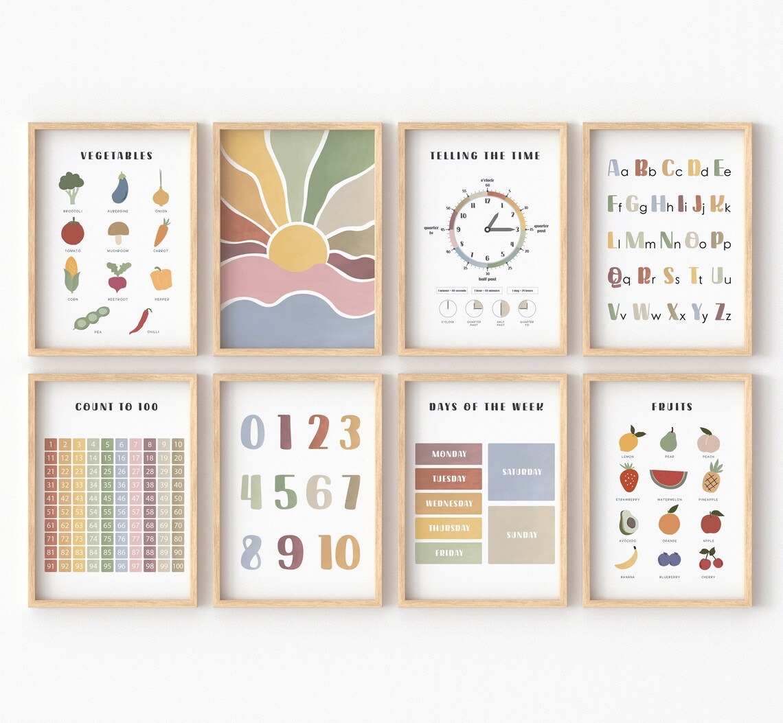 Educational Posters for Kids Educational Bundle Homeschool Printables ...