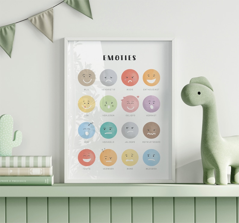 Dutch Emotions Poster Dutch Feelings Chart Printable Dutch Montessori ...