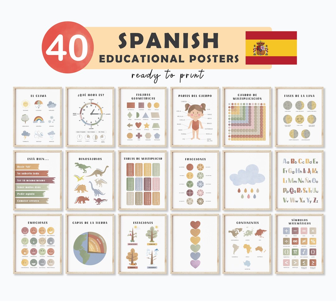 Spanish Educational Posters Spanish Language Spanish Learning Spanish ...