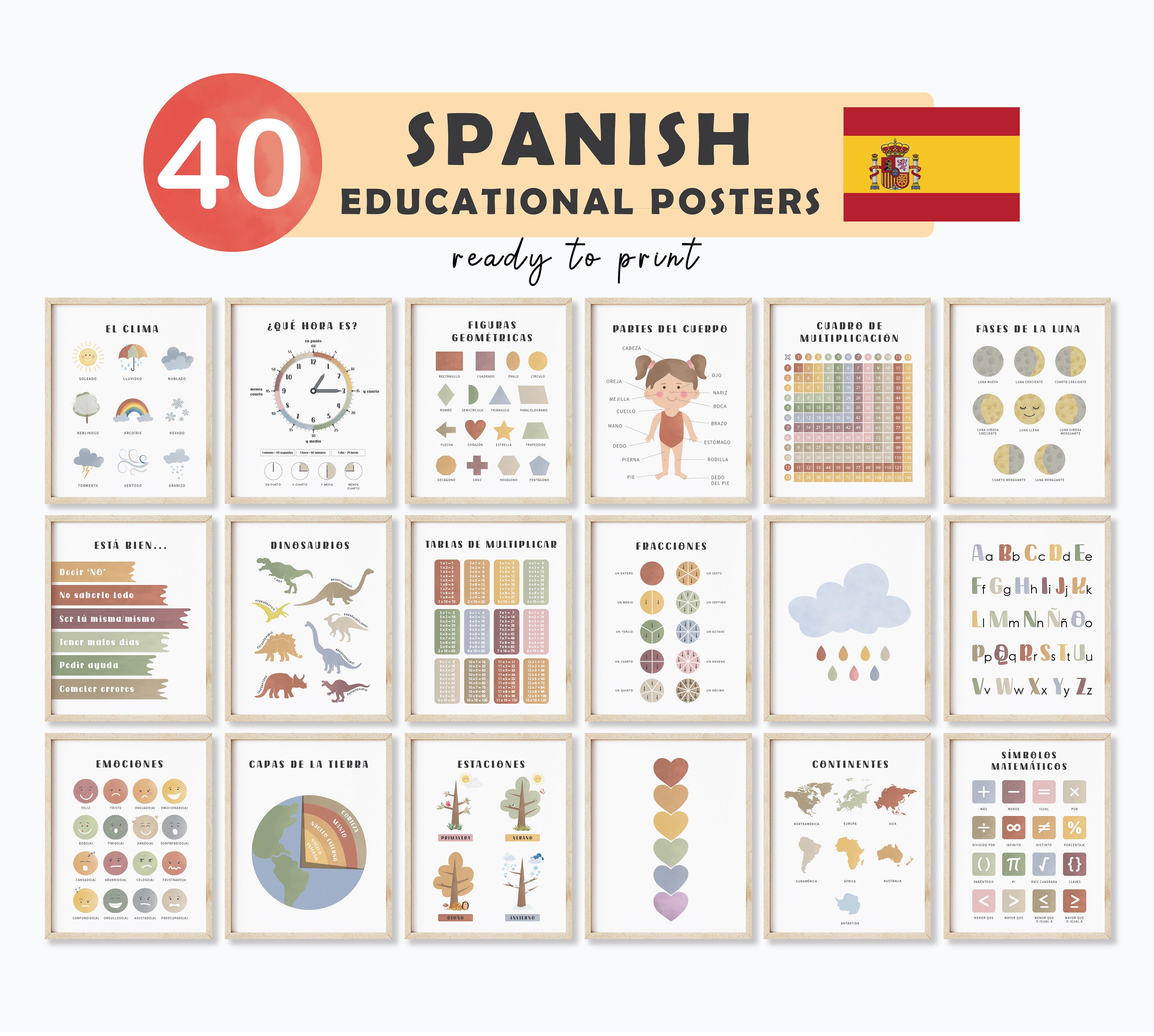 Spanish Educational Posters Spanish Language Spanish Learning Spanish ...