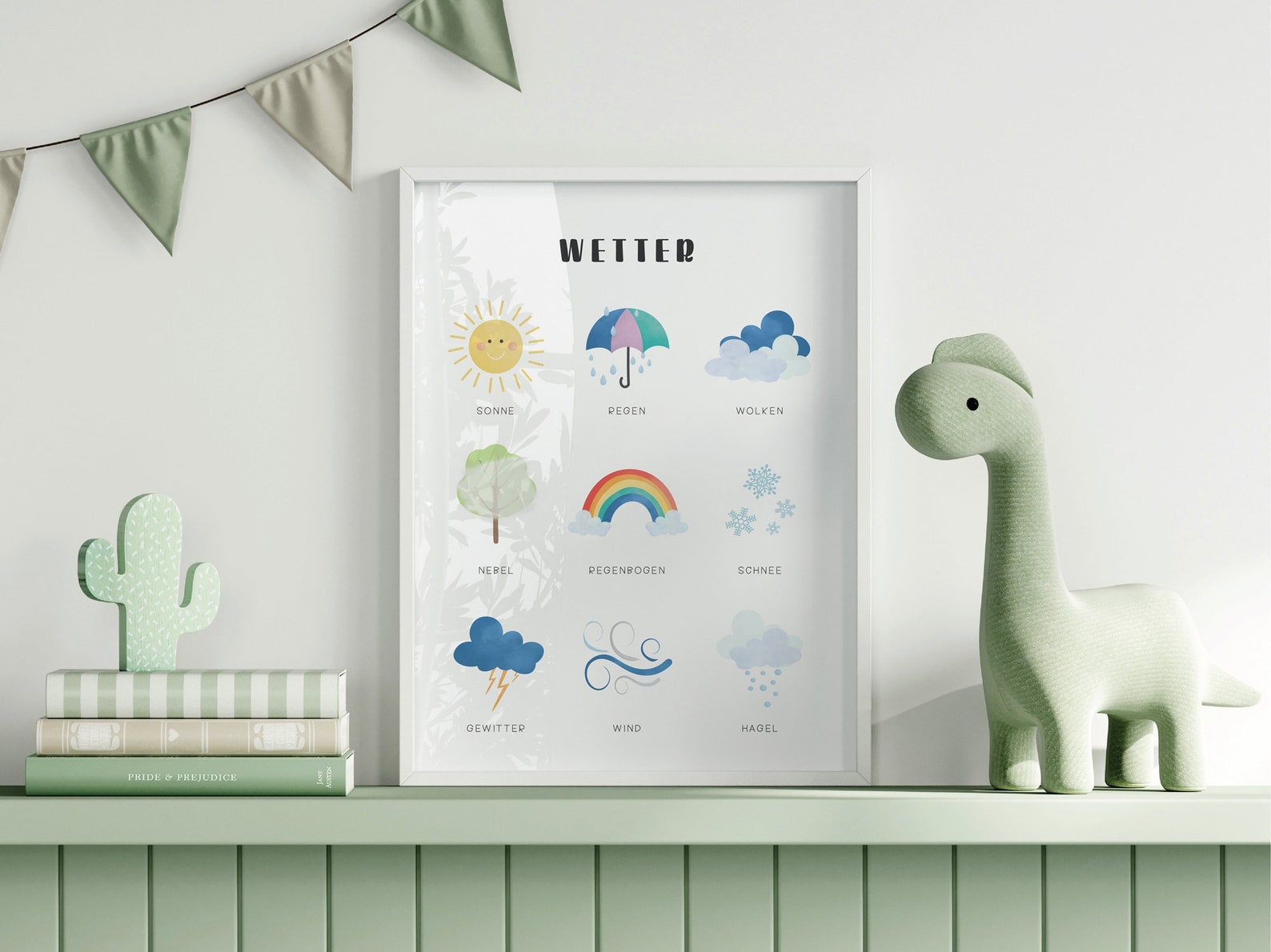 German Weather Poster German Posters Educational Weather Print Weather ...