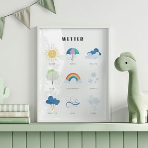 German Weather Poster German Posters Educational Weather Print Weather ...