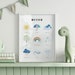 German Weather Poster German Posters Educational Weather Print Weather ...