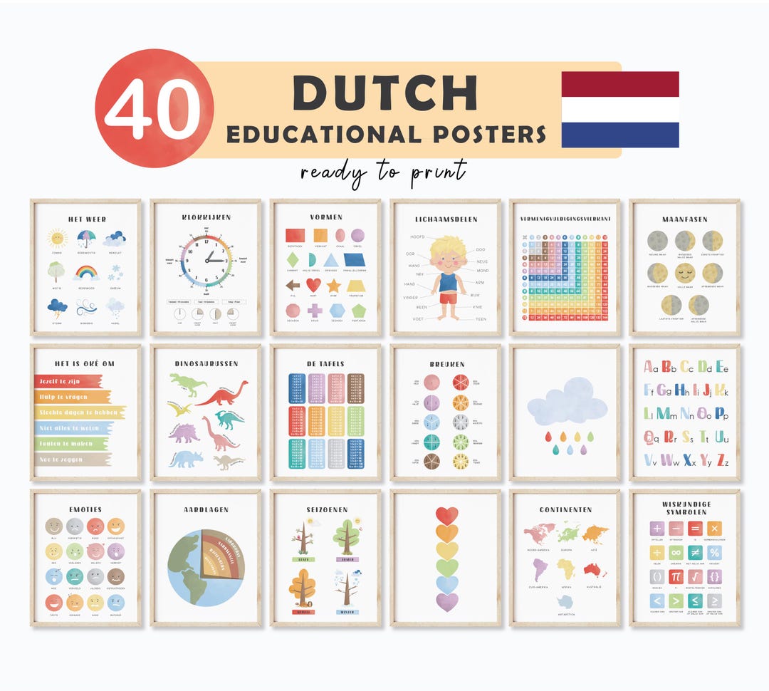 Dutch Educational Posters for Kids – Bilingual Classroom Decor ...