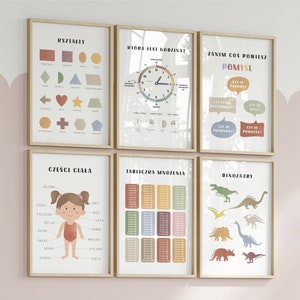 Polish Poster Polish Educational Posters Polish Language Polish ...