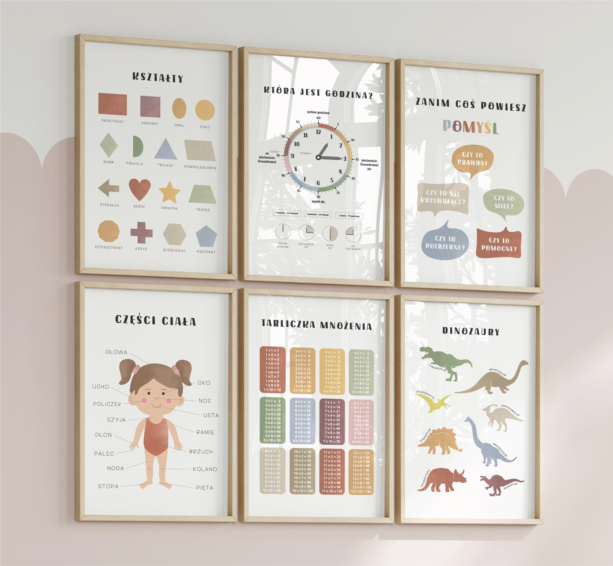Polish Educational Poster – Bilingual Classroom Decor, Language ...