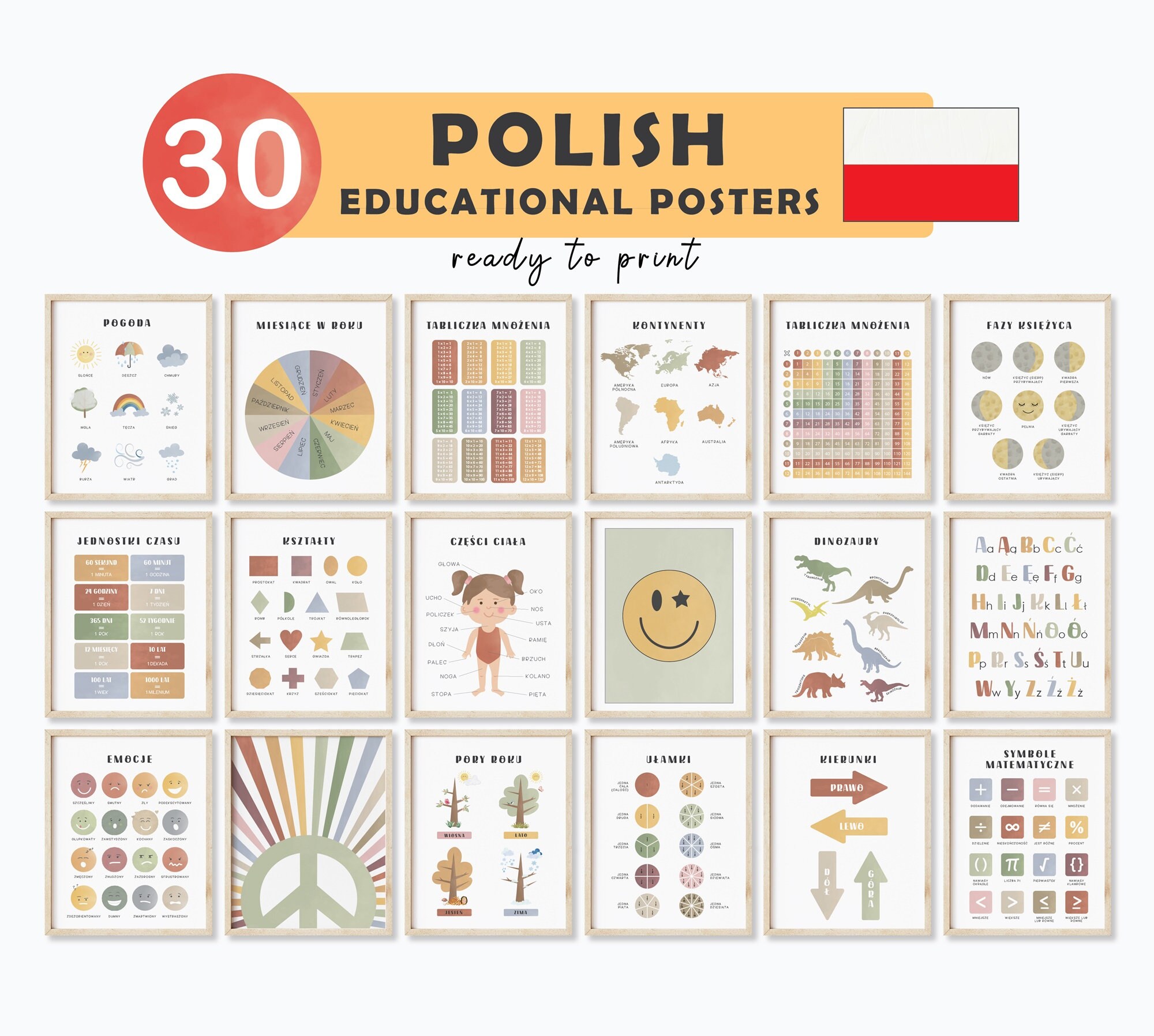 Polish Poster Polish Educational Posters Polish Language Polish ...