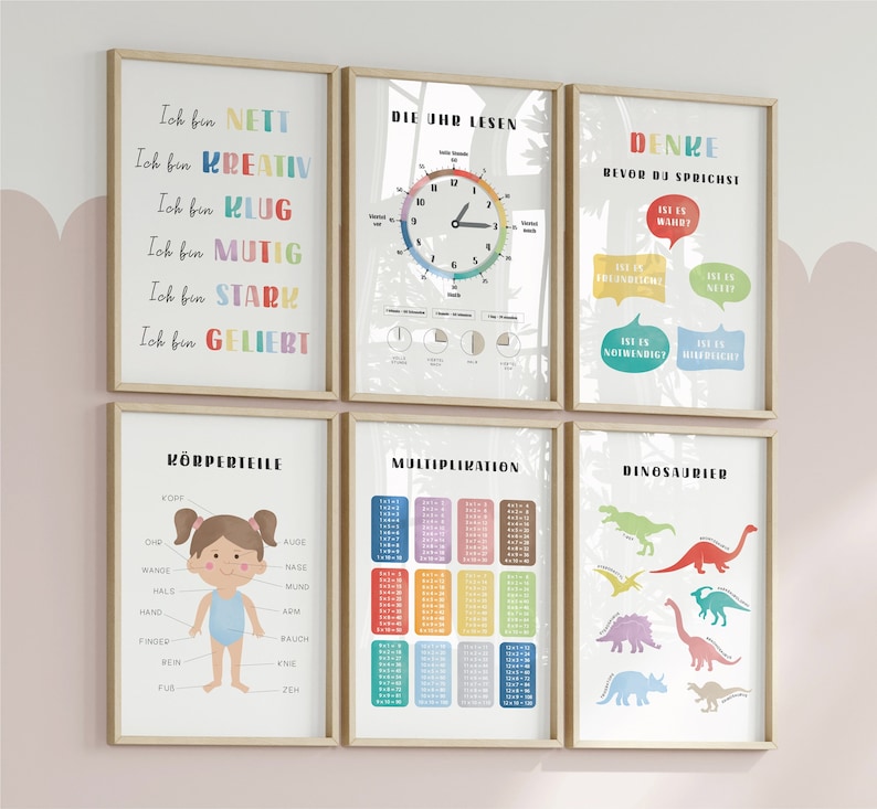 German Language Learning German Classroom Decor German Educational ...