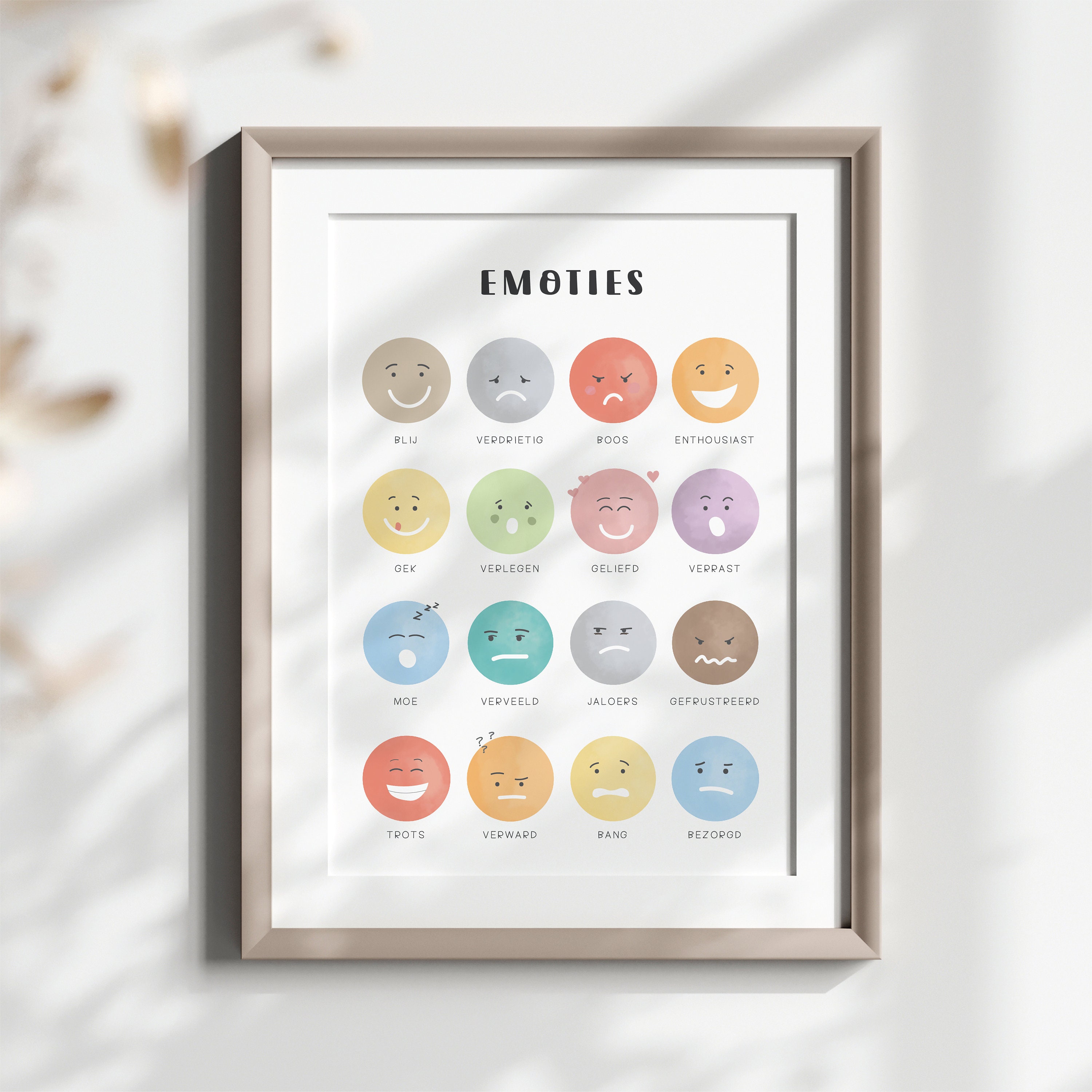 Dutch Emotions Poster Dutch Feelings Chart Printable Dutch Montessori ...