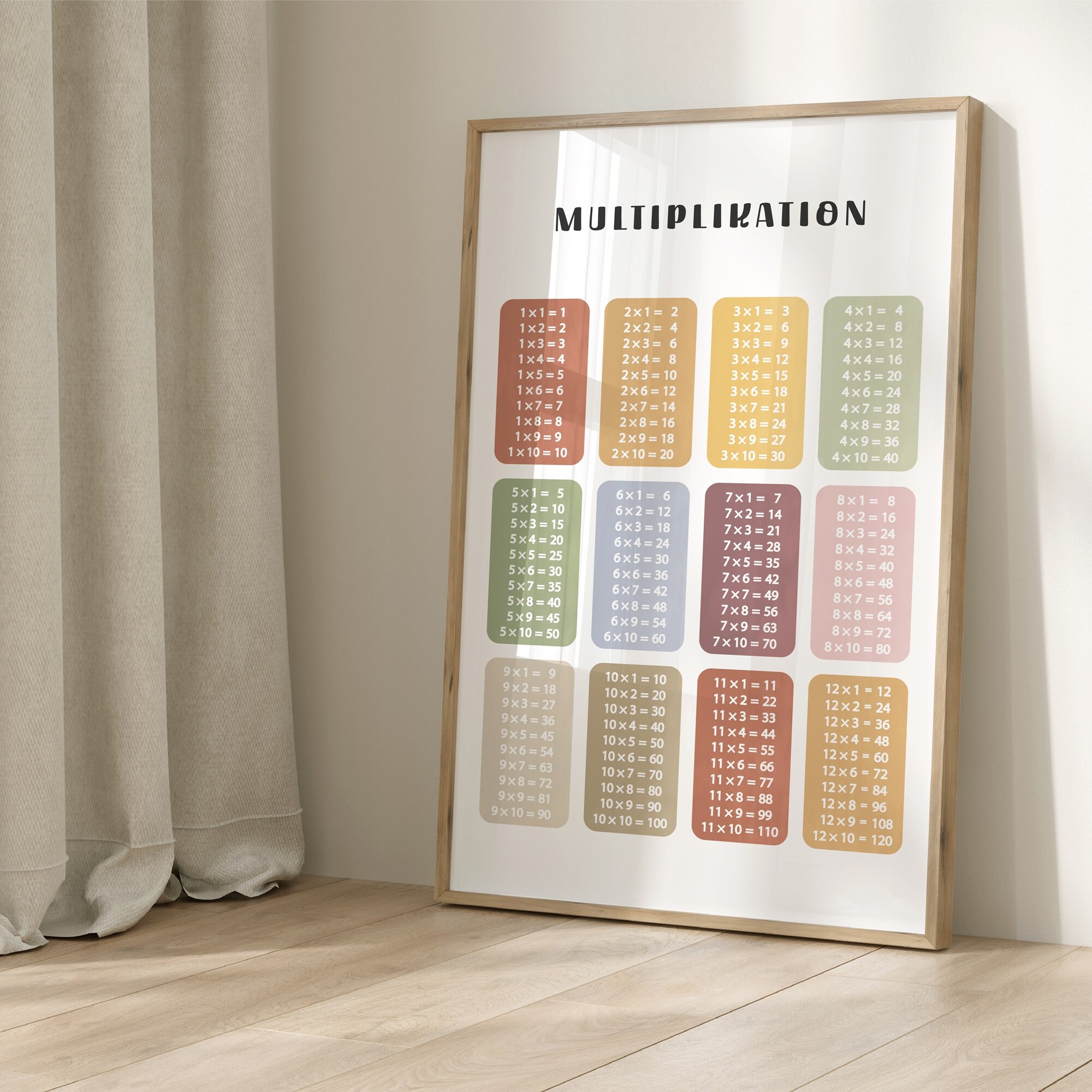 German Poster Math Posters Mathematics Montessori Mathe Poster ...