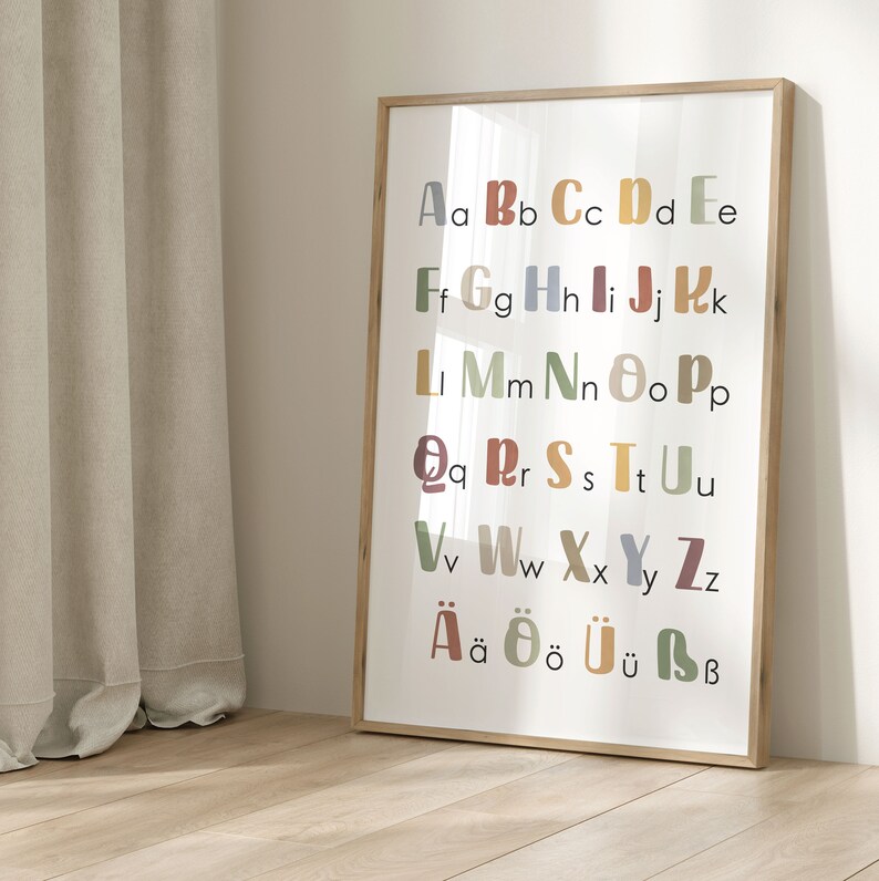 German Alphabet Poster Learning German Language Minimalistisch for Kids ...
