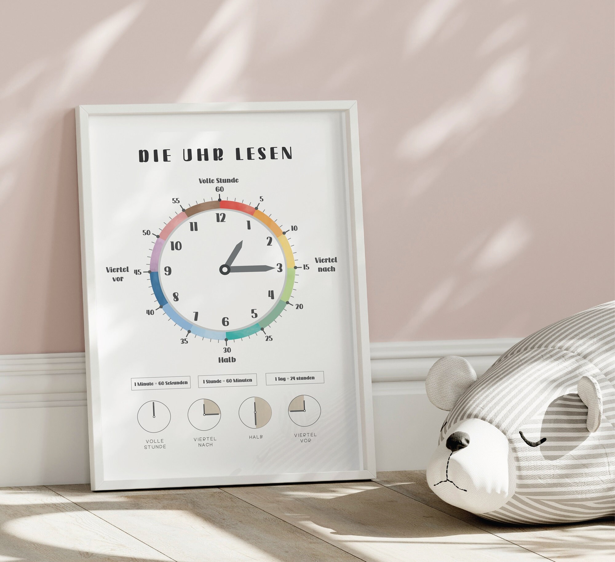 Telling Time Poster German Poster Montessori Clock Tell Time Print ...