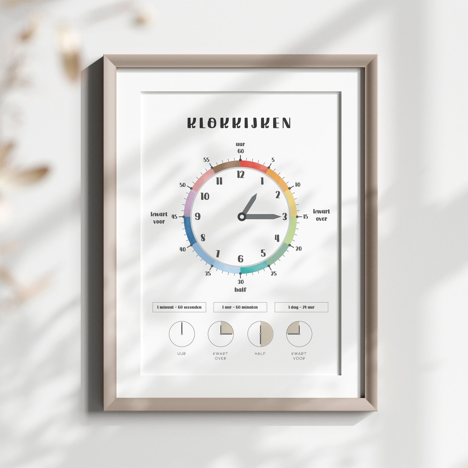 Dutch Telling Time Print Clock Reading Time Poster Dutch Language ...