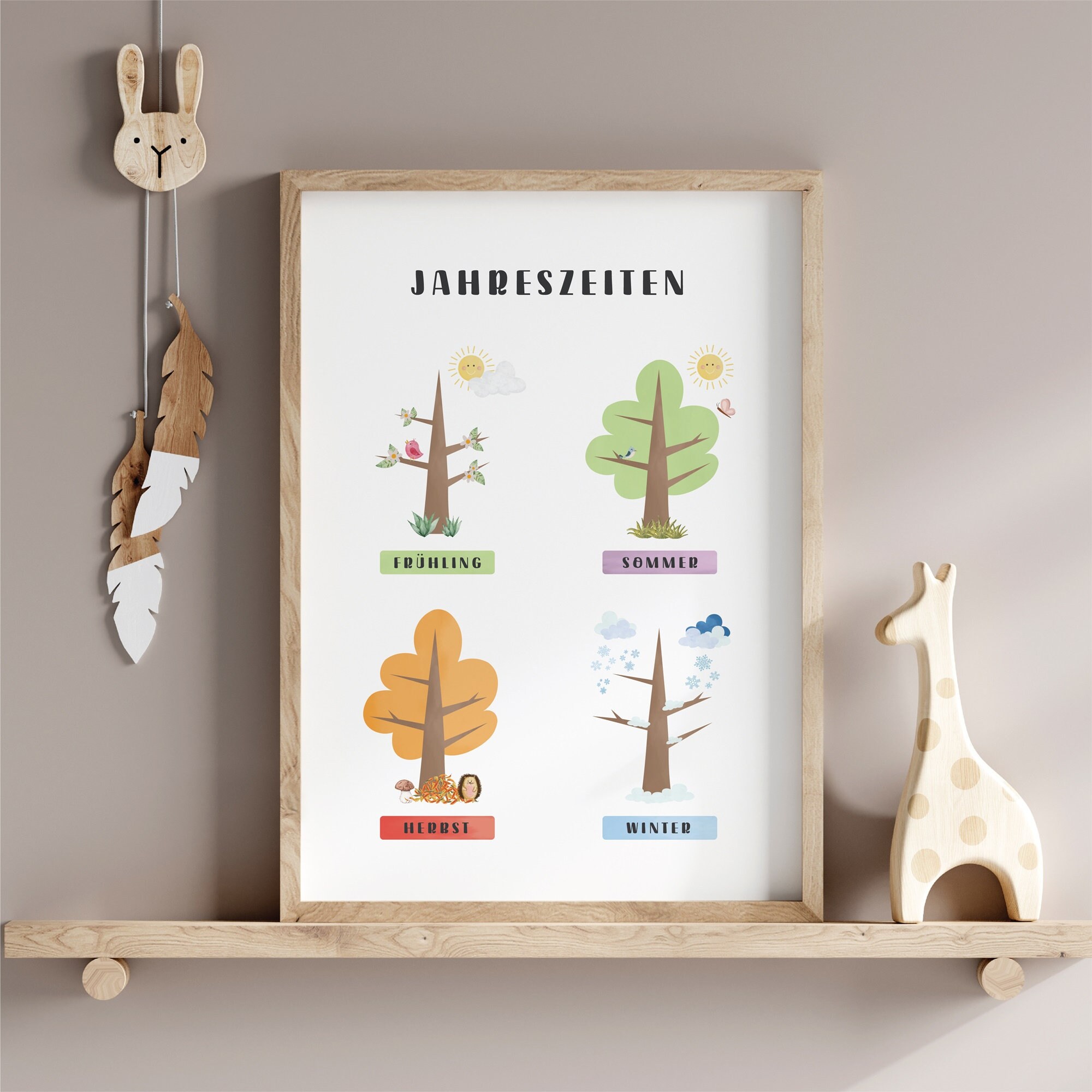 German Poster Seasons Poster German Educational Print Four Seasons ...