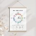 Telling Time Poster German Poster Montessori Clock Tell Time Print ...