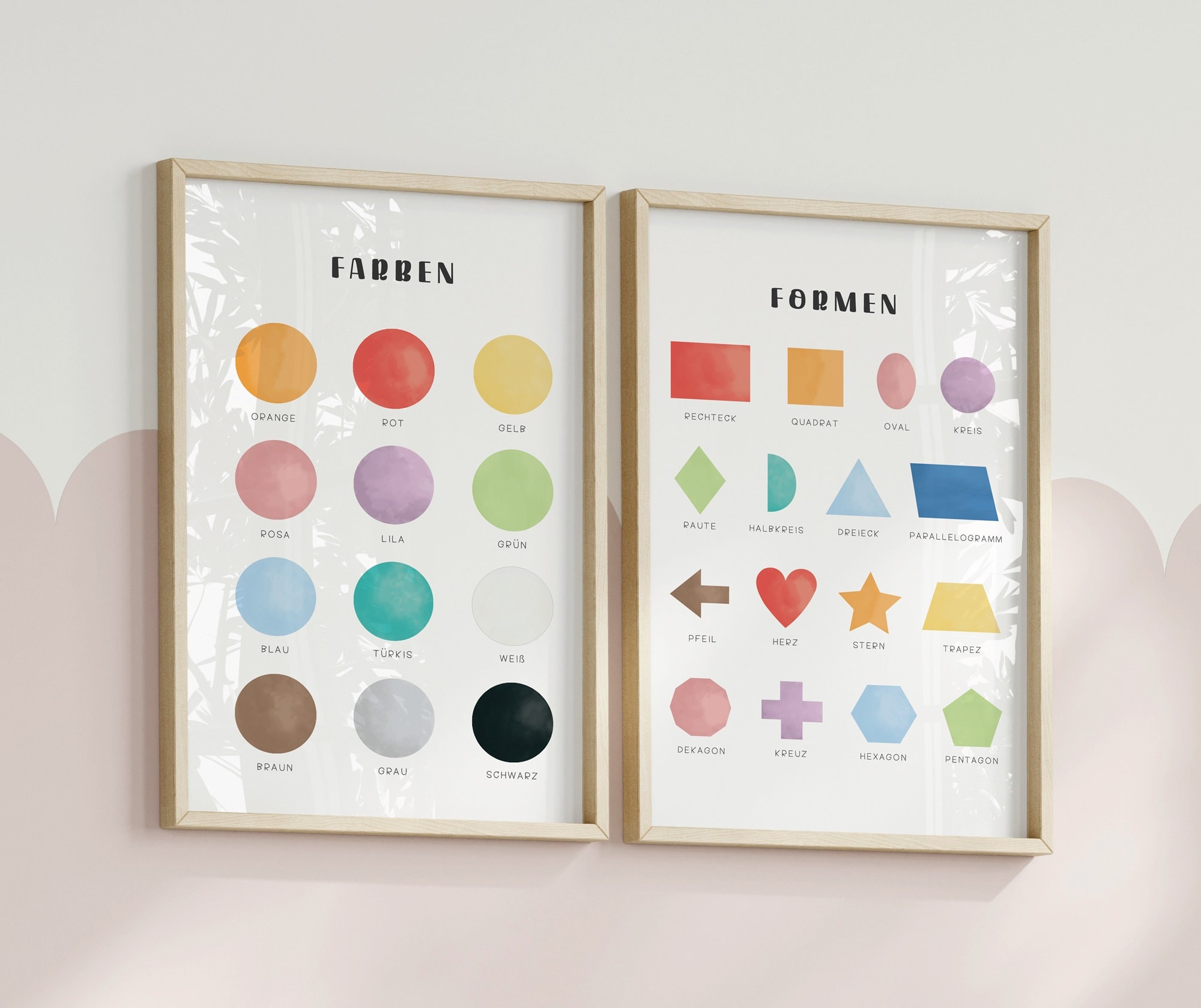 German Posters for Kids German Language Learning German for Kids ...