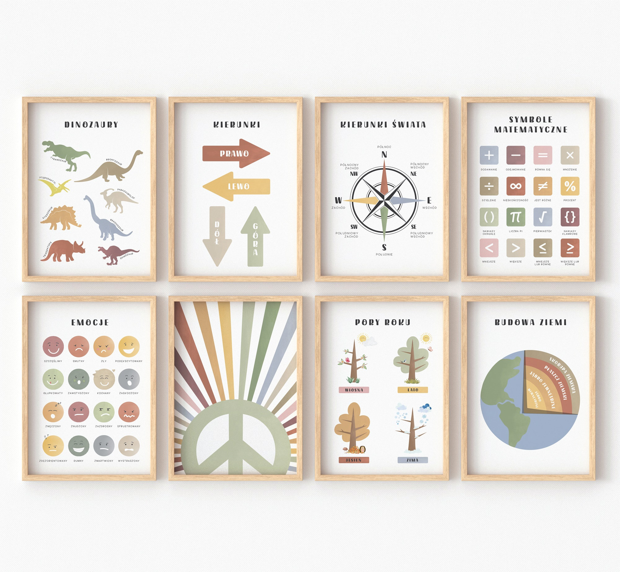 Polish Educational Poster – Bilingual Classroom Decor, Language ...