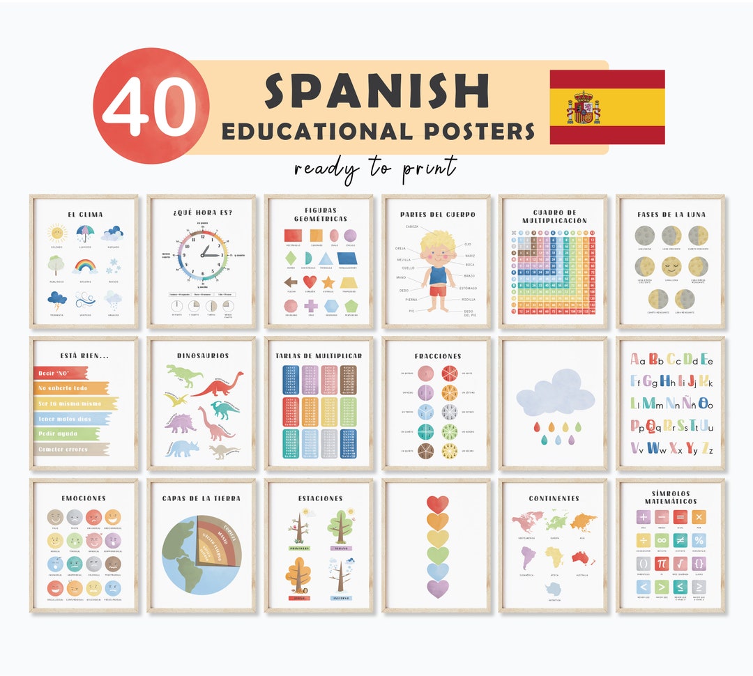 Spanish Educational Poster Spanish Prints Spanish Classroom Decor ...