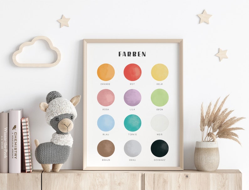 German Poster Colors in German Learning Colors Poster German Flashcards ...