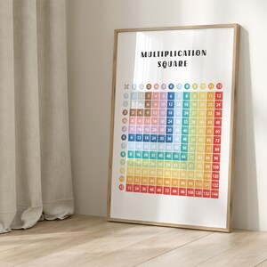 Math Posters Math Worksheets Preschool Printable Math Games Math ...