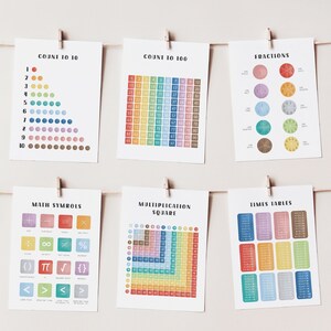 Math Posters Math Worksheets Preschool Printable Math Games Math ...