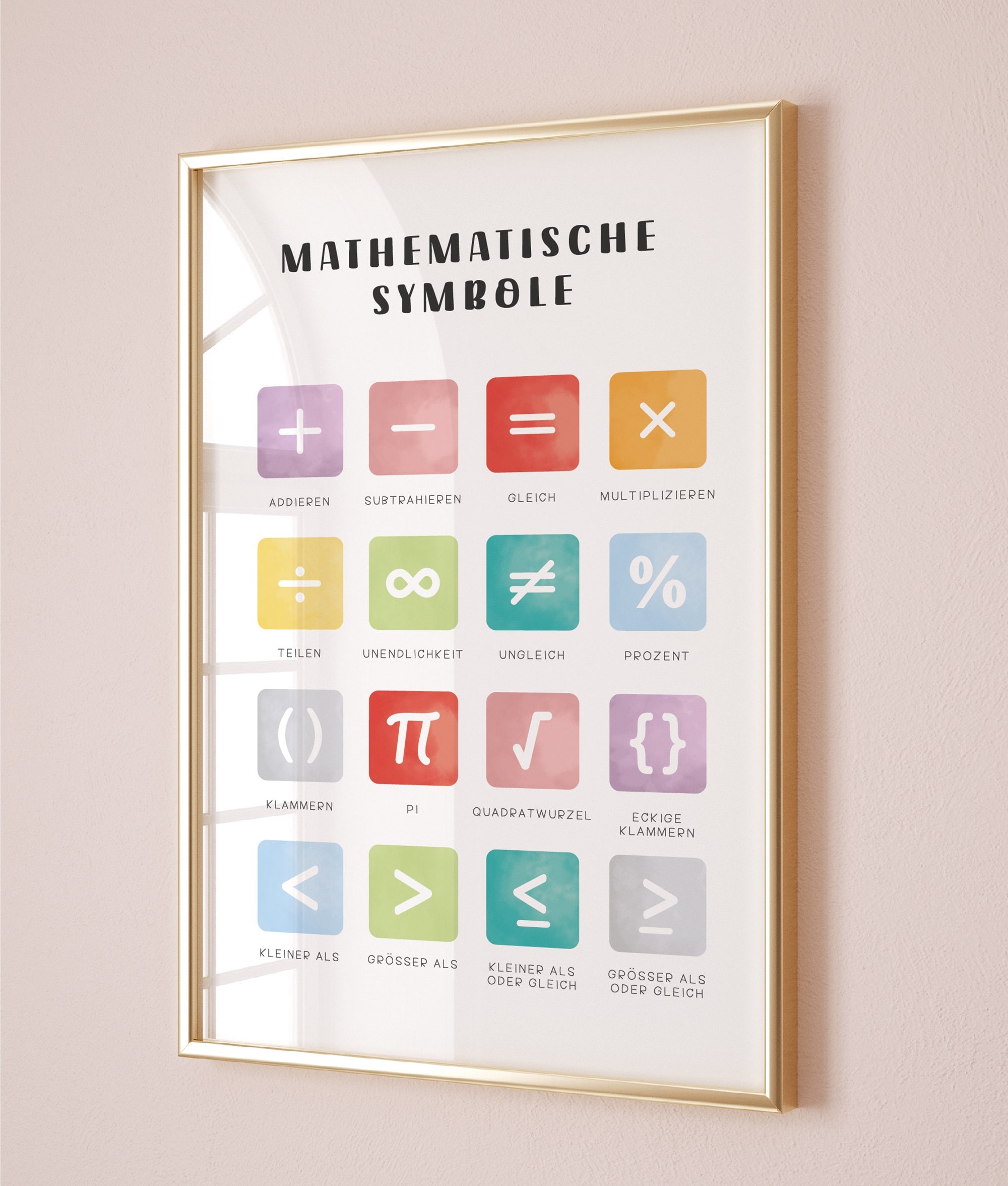 Mathe Poster Math Posters Mathematik Spiele Montessori Math Print ...