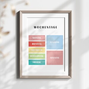 Days of the Week Poster German Language Learning German Educational ...
