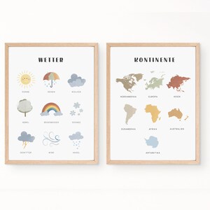 German Language German Posters German Learning German for Kids Room ...