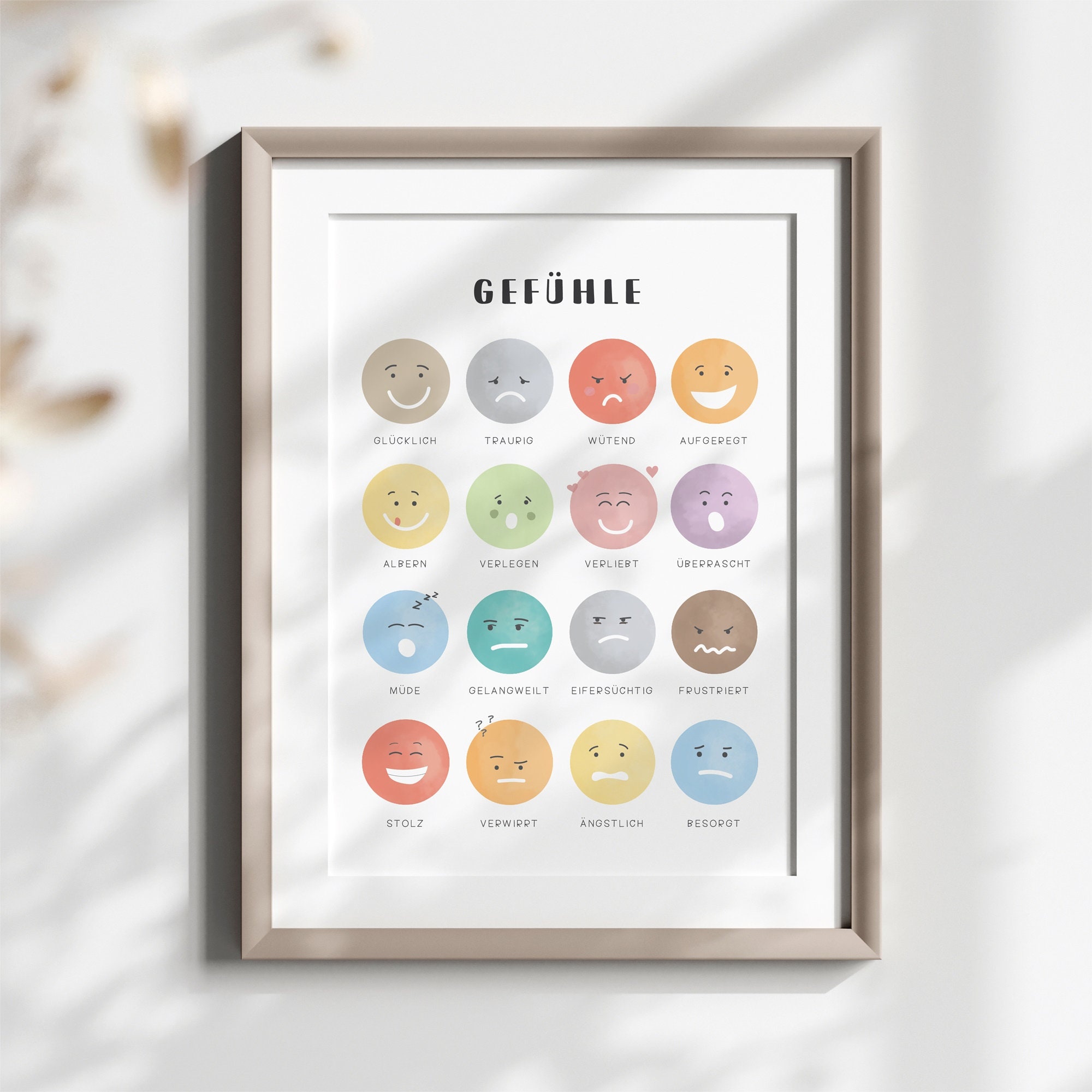 Emotions Poster Feelings Chart in German Educational Poster Feelings ...