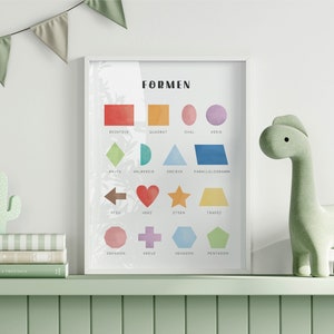 German Shapes Poster German Preschool Worksheets Printable Geometric ...