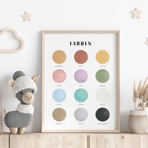 Colors in German Poster Kinderzimmer Deco Colours Poster Preschool ...