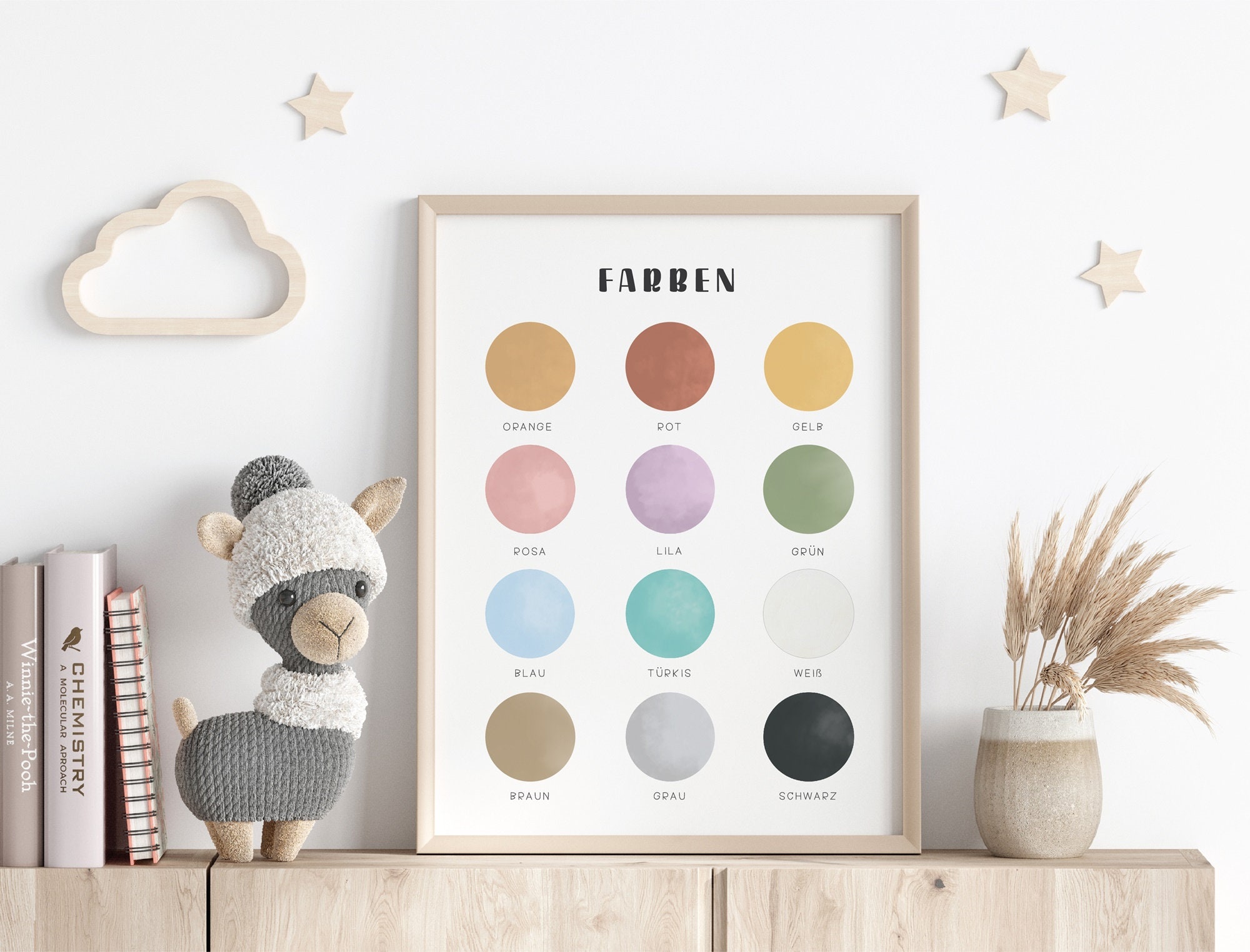 Colors in German Poster Kinderzimmer Deco Colours Poster Preschool ...
