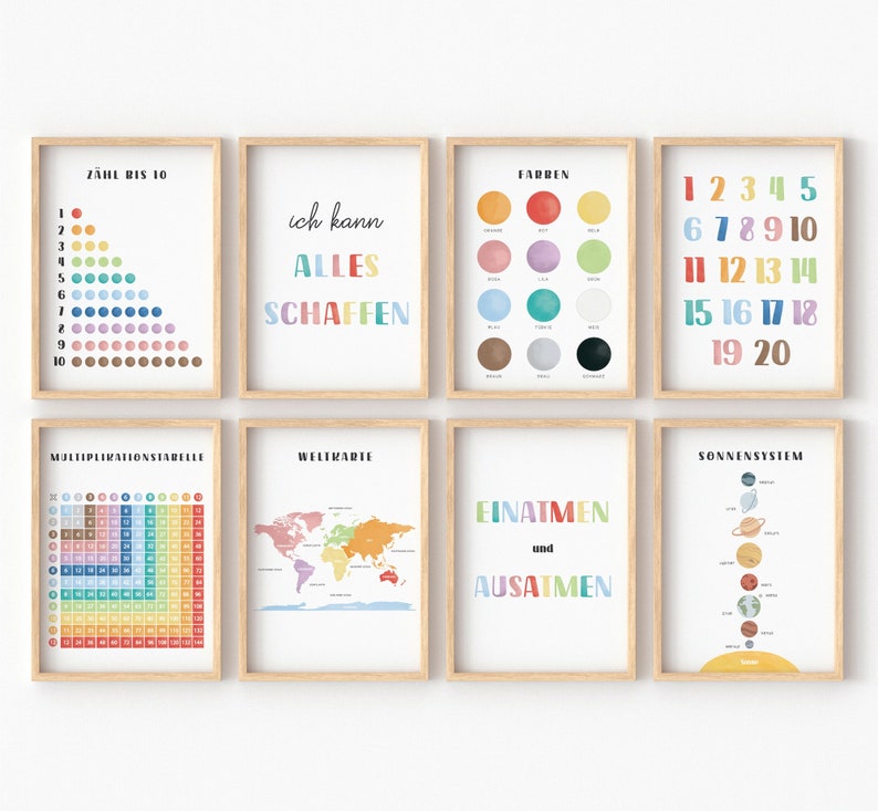 German Language Learning German Classroom Decor German Educational ...