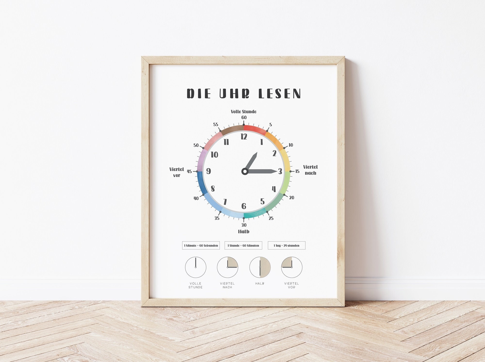 Telling Time Poster German Poster Montessori Clock Tell Time Print ...